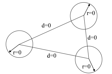 Particle in a box explodes