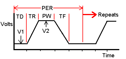 Economic & Financial Problem Solving